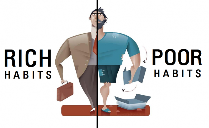 Habits of the Wealthy – Ryan H. Law, CFP, AFC
